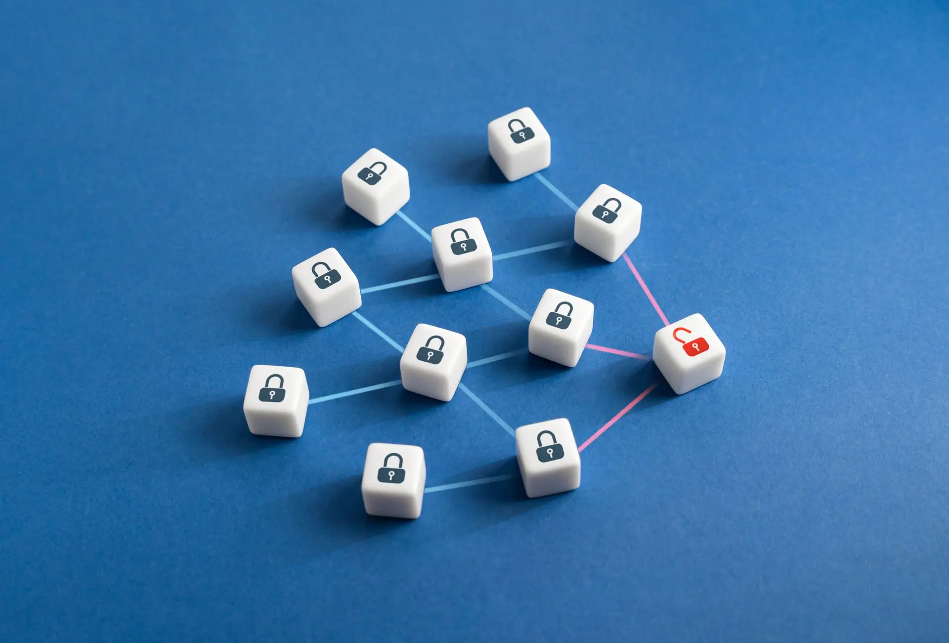 Botnets y sus efectos: un breve repaso a alguna de las más destacadas ...